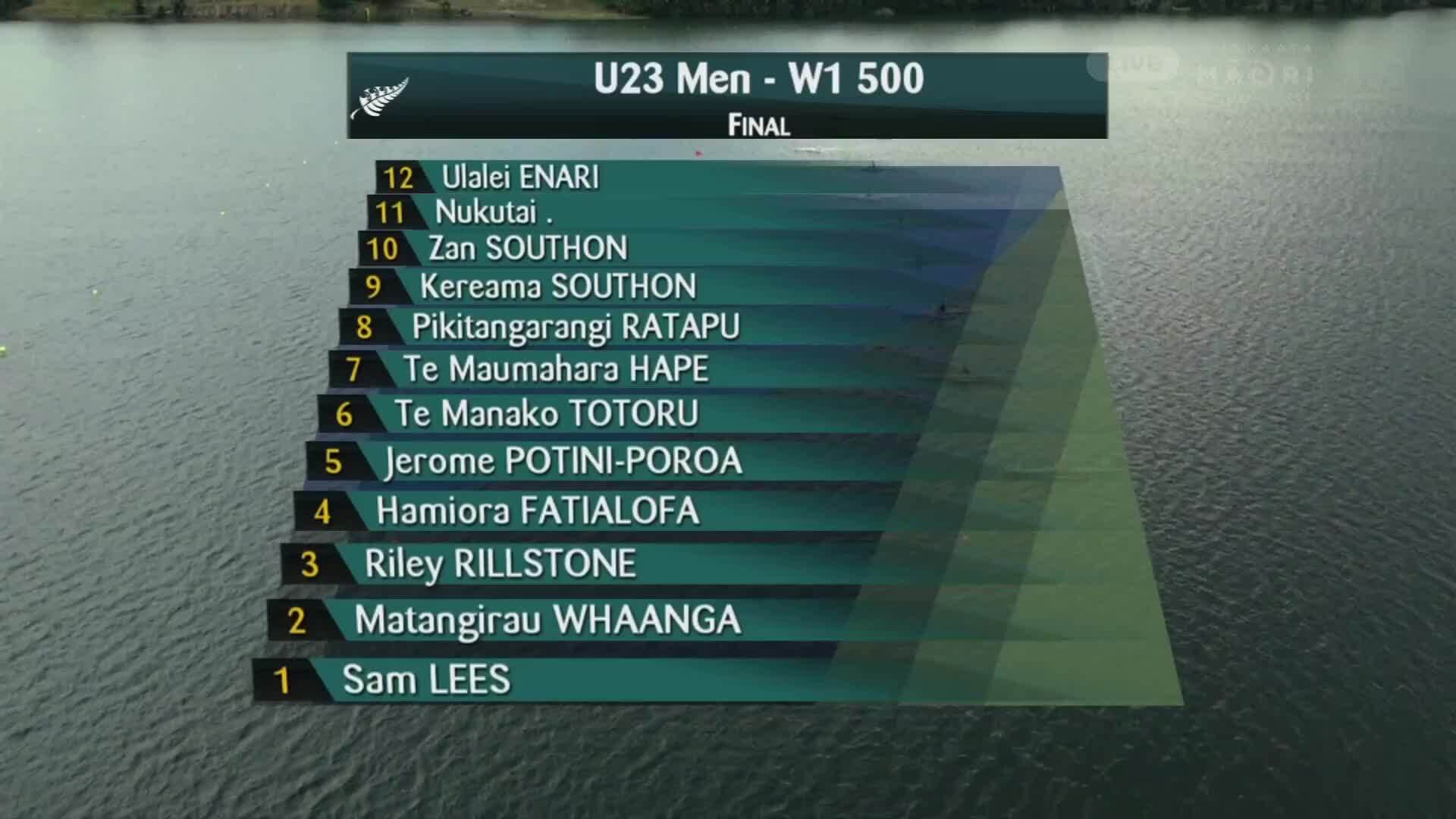 Watch Waka Ama Sprint Nationals 2026 - E77 | MĀORI+ | Whakaata Māori