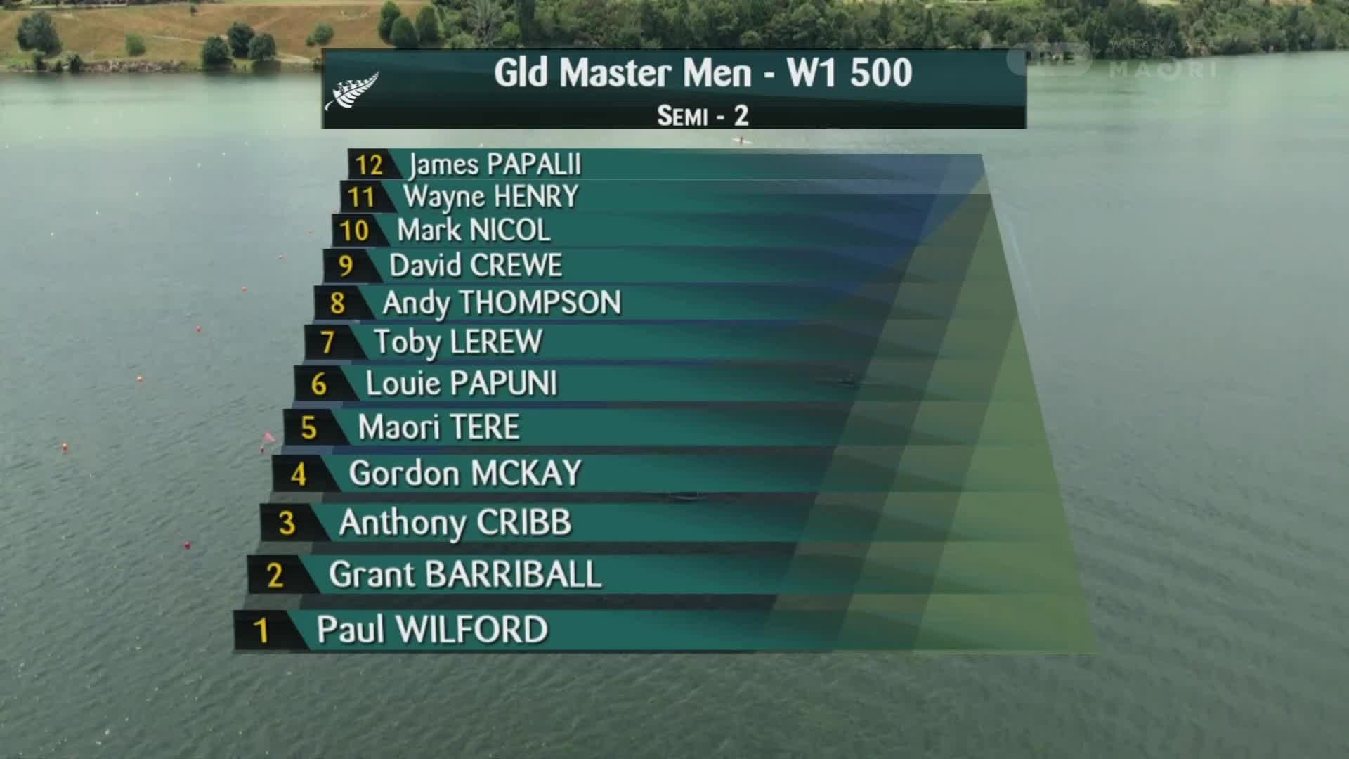 Watch Waka Ama Sprint Nationals 2026 - E50 | MĀORI+ | Whakaata Māori