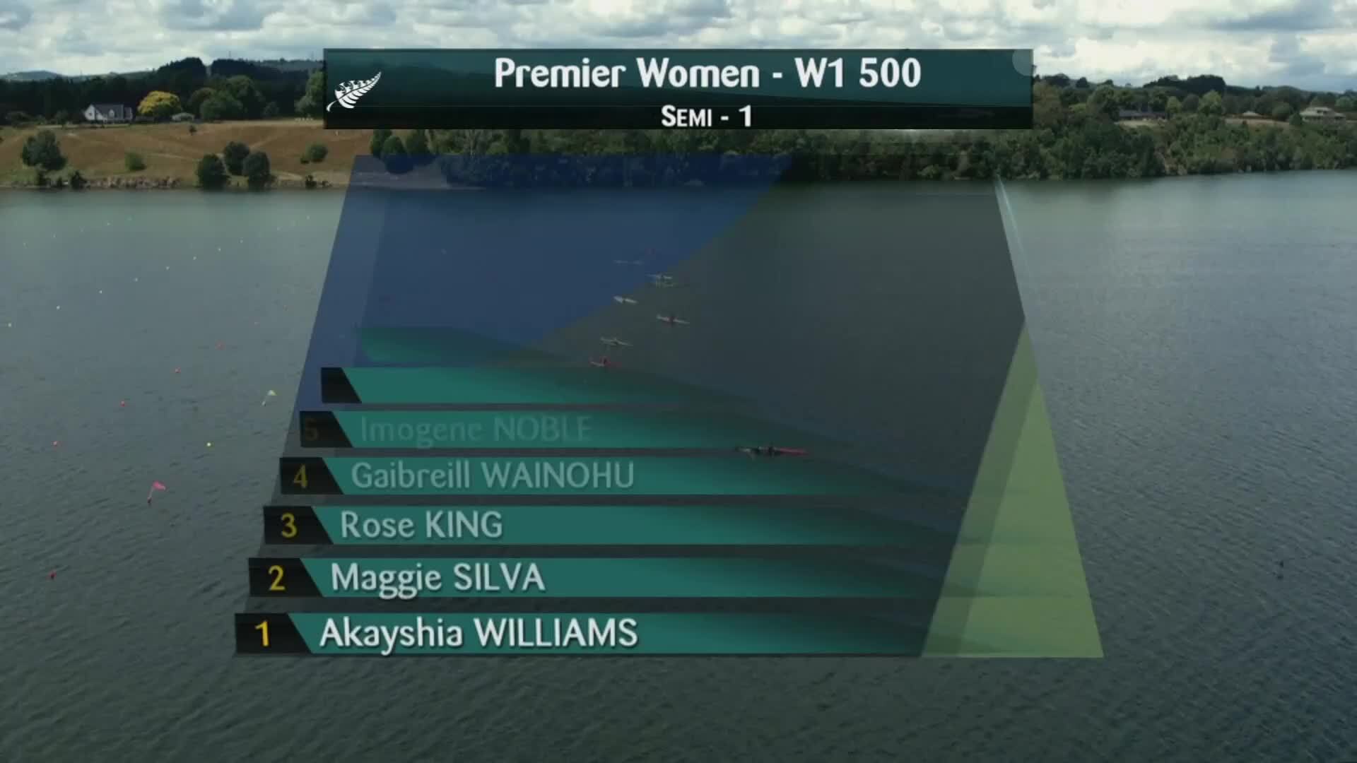 Watch Waka Ama Sprint Nationals 2026 - E63 | MĀORI+ | Whakaata Māori