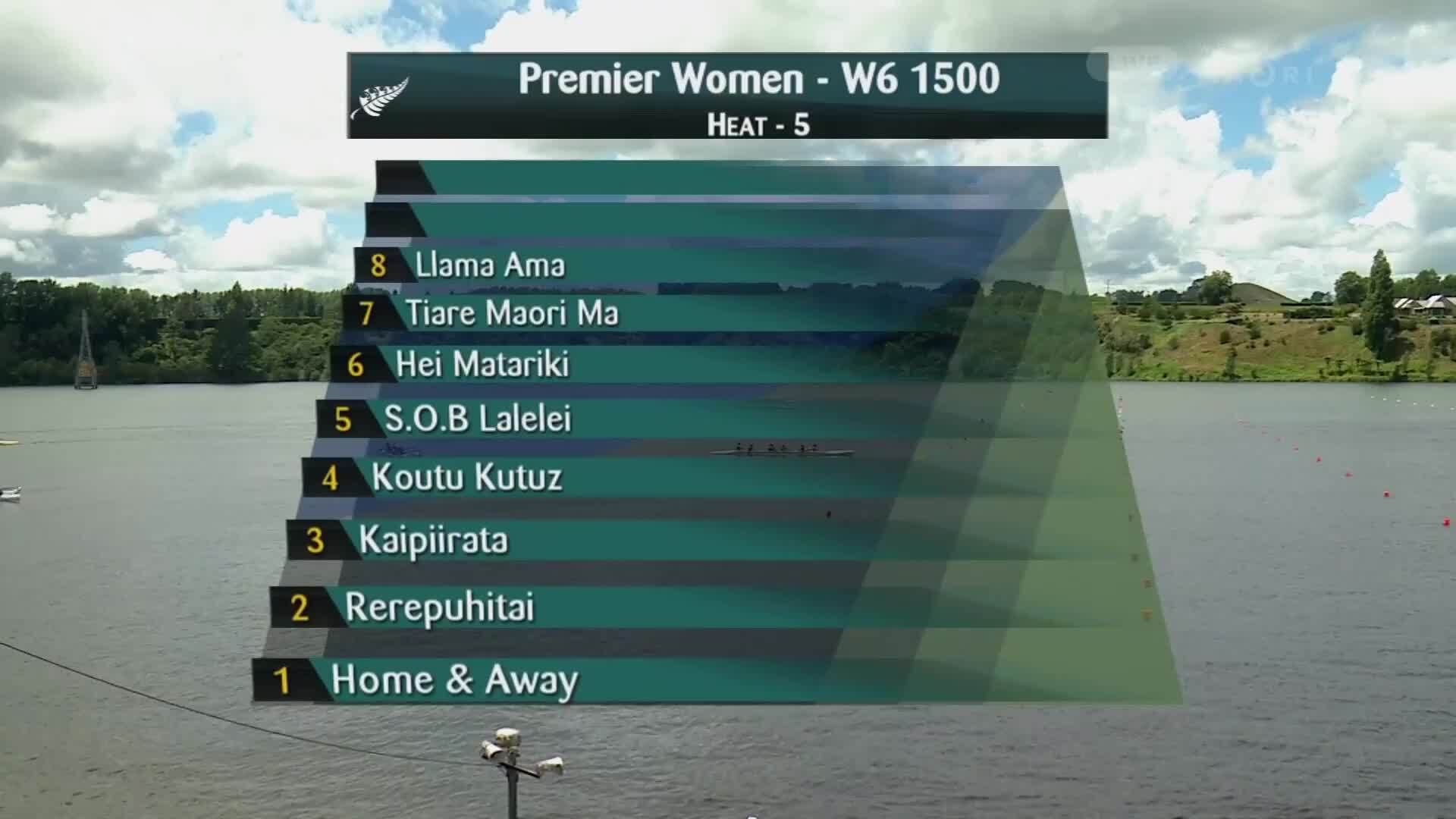 Watch Waka Ama Sprint Nationals 2026 - E34 | MĀORI+ | Whakaata Māori