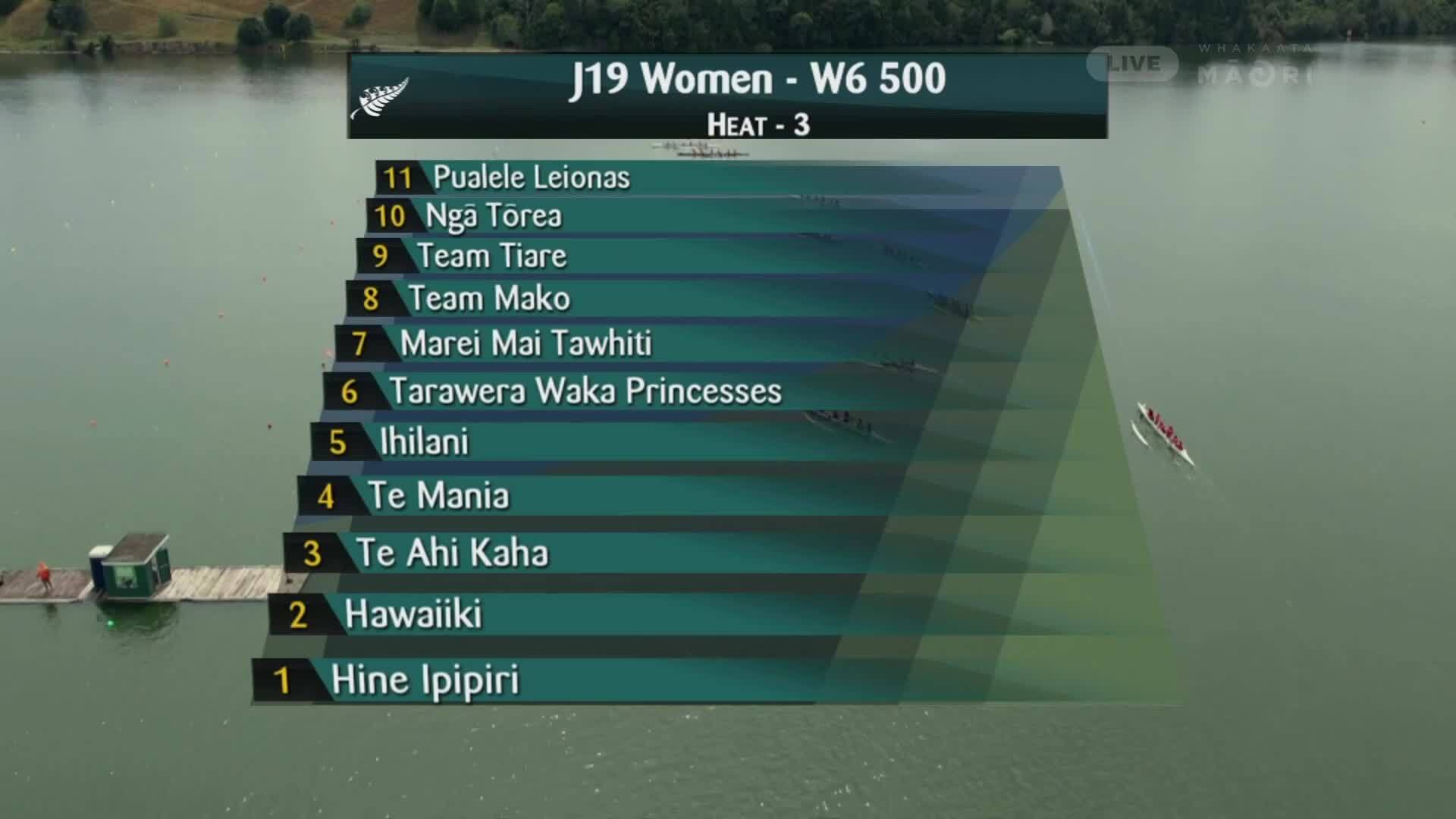 Watch Waka Ama Sprint Nationals 2026 - E28 | MĀORI+ | Whakaata Māori