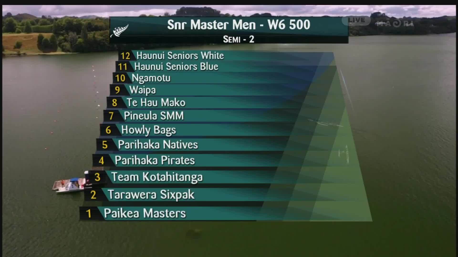 Watch Waka Ama Sprint Nationals 2026 - E18 | MĀORI+ | Whakaata Māori