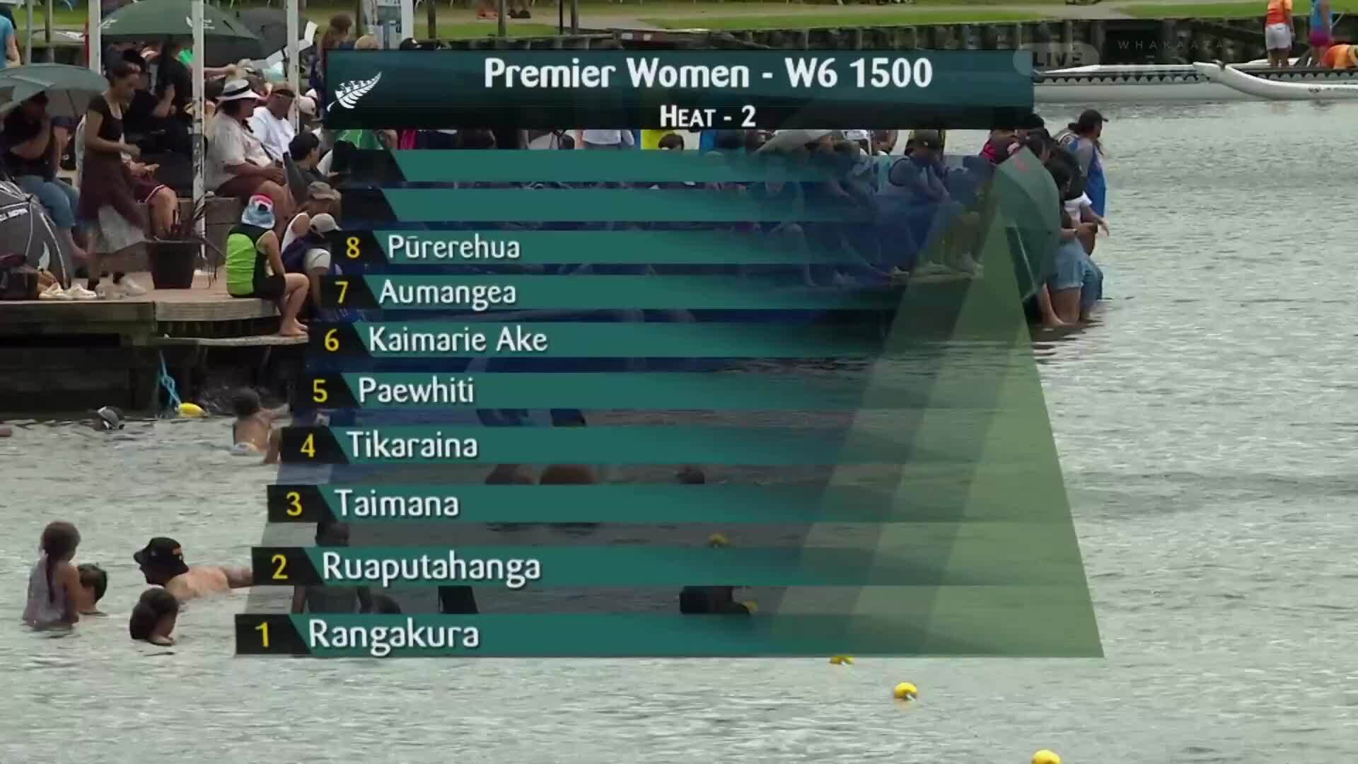 Watch Waka Ama Sprint Nationals 2026 - E29 | MĀORI+ | Whakaata Māori