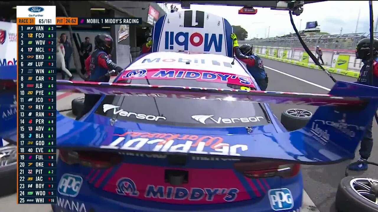 Power steering trouble for Fullwood/Kostecki | Supercars