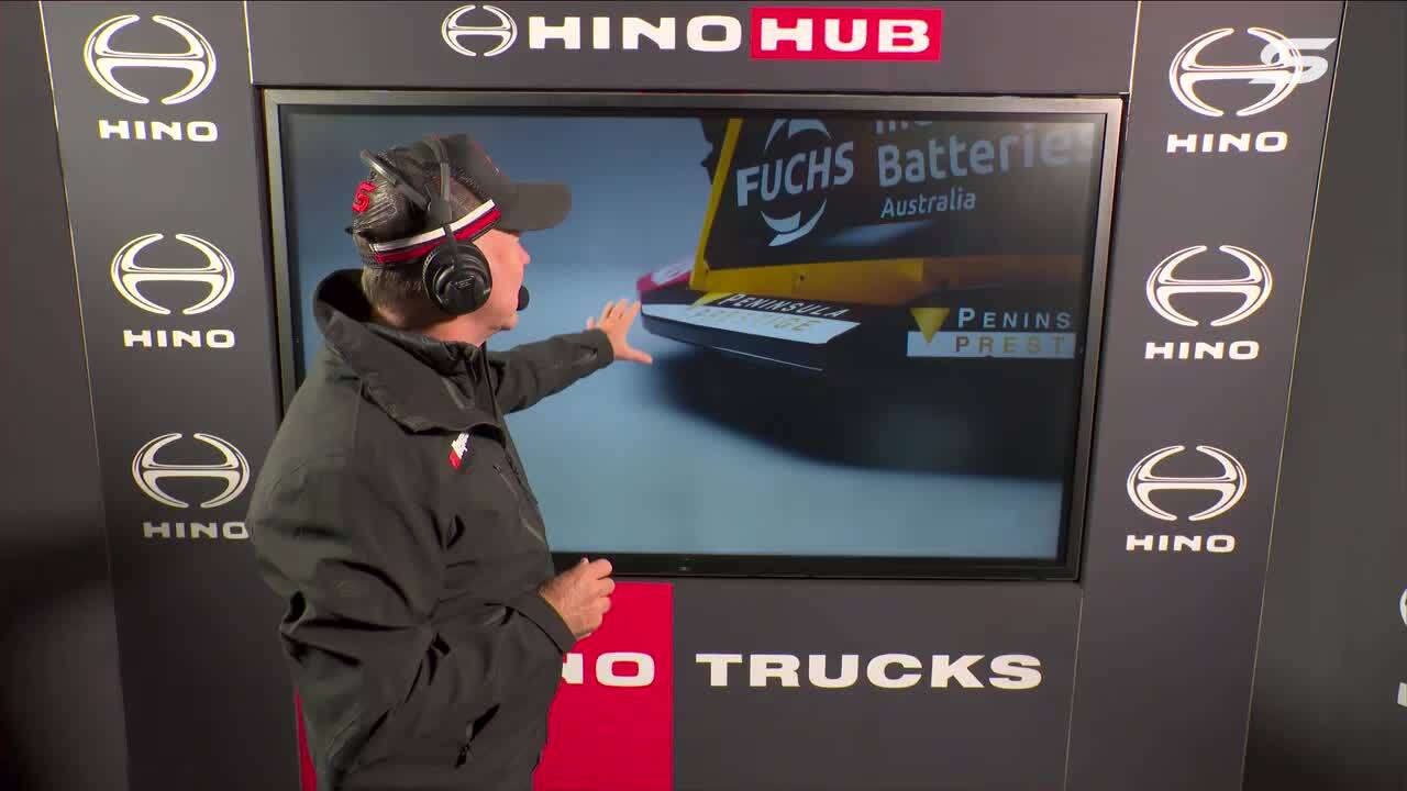 parity changes hino hub | Supercars