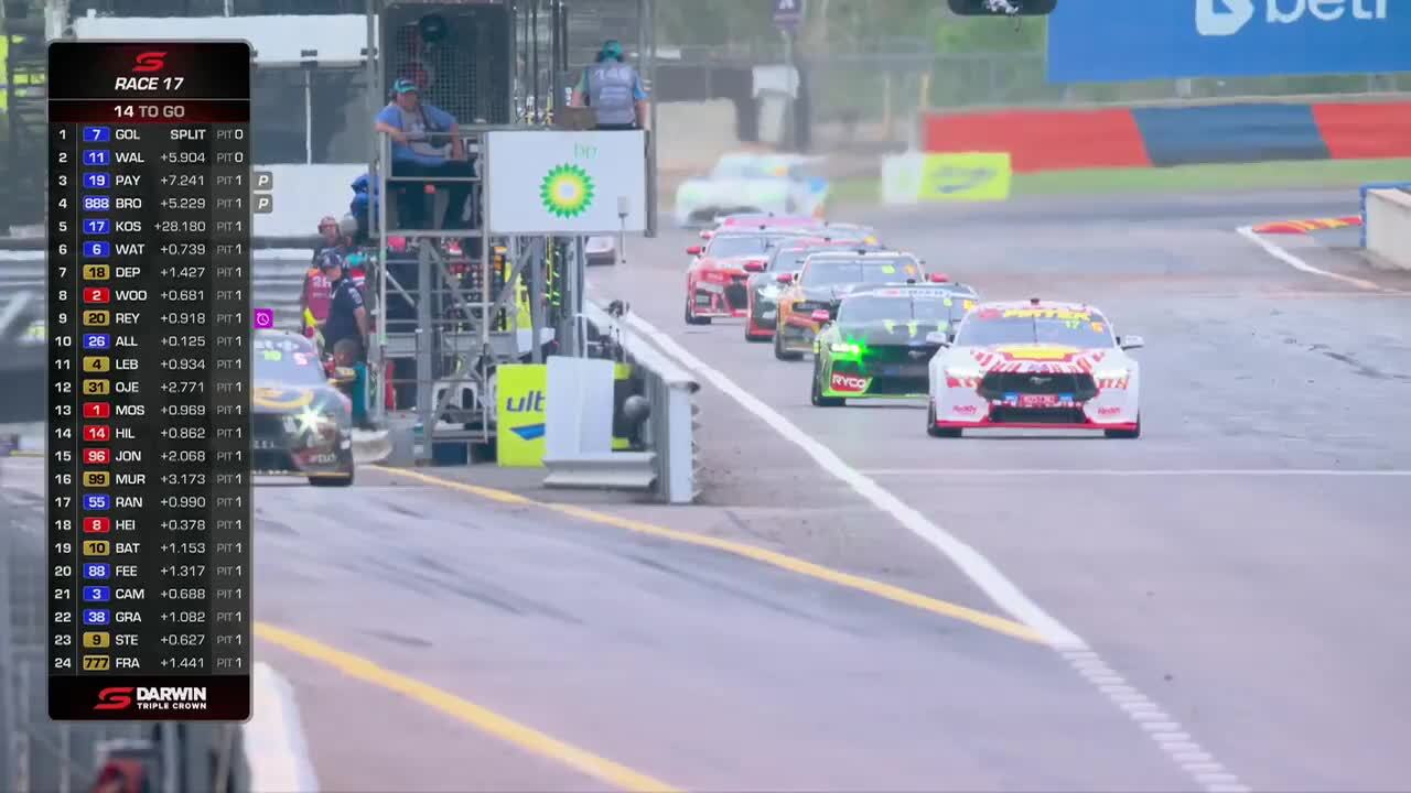 Race Highlights - Web | Supercars
