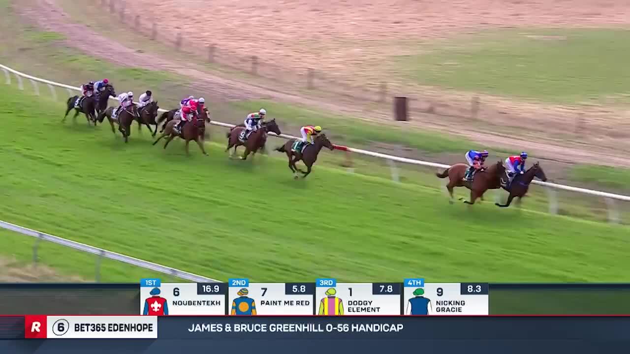 Racing.com
