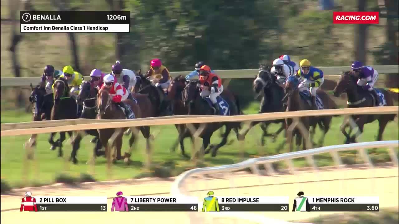 Benalla Race 7 080420 | RACING.COM