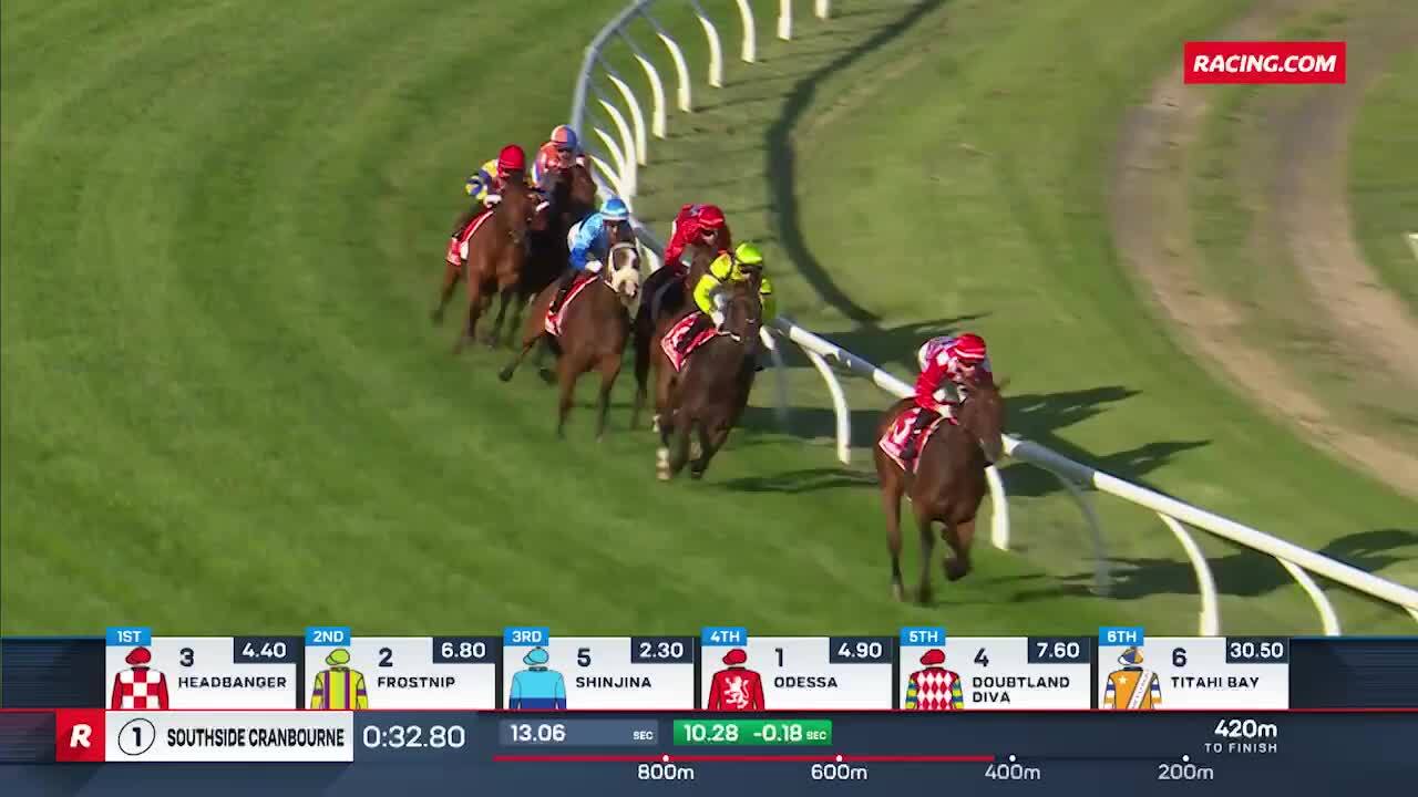 Racing.com