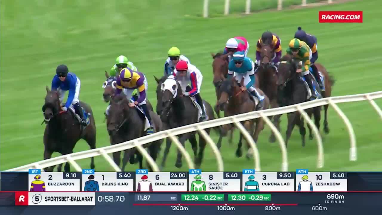 Racing.com
