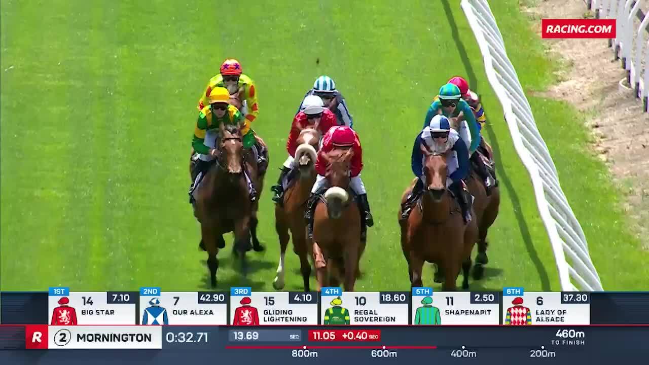 Racing.com