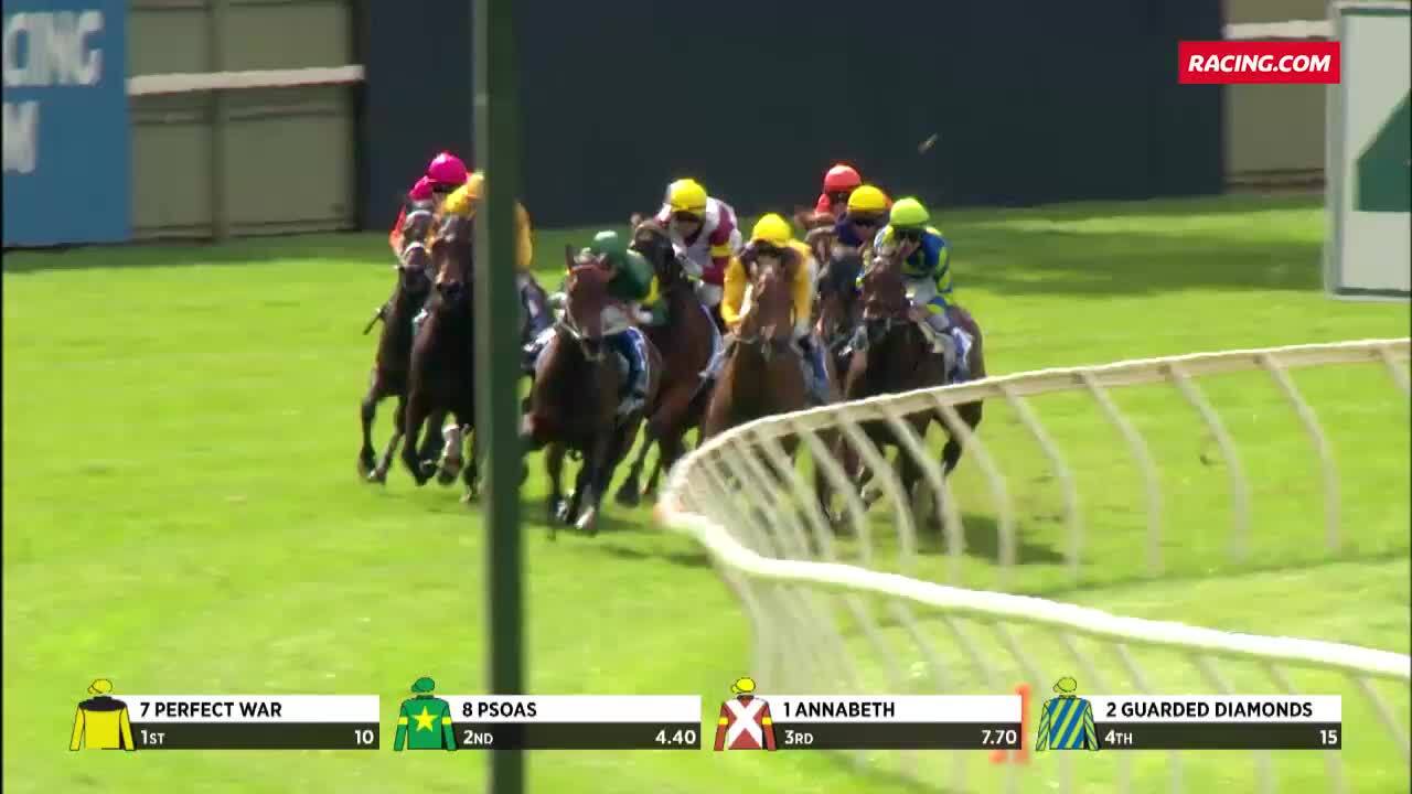 Bendigo Race 3 070420 | RACING.COM