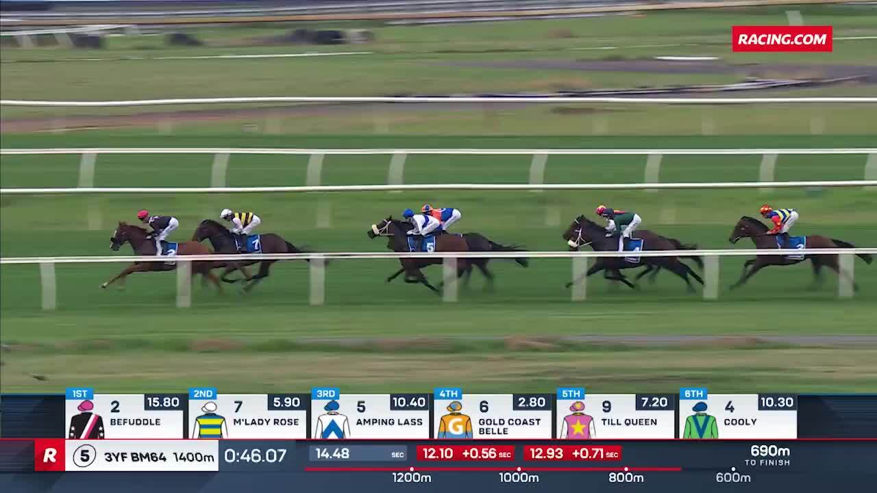 Racing.com