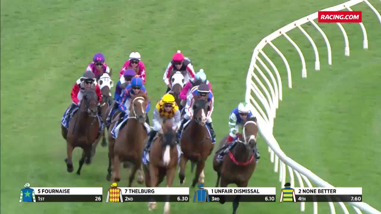 SportsbetBallarat Race 8 220320 | RACING.COM