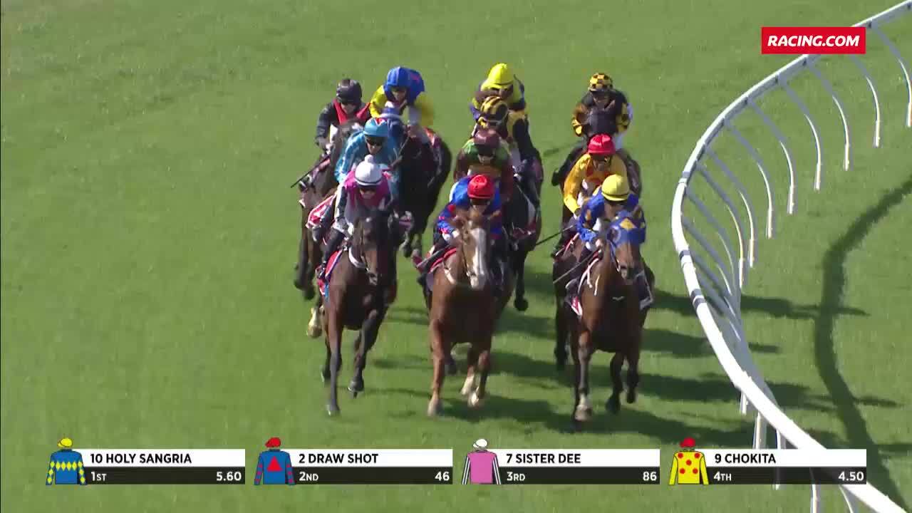 Murray Bridge GH Race 3 080420 | RACING.COM