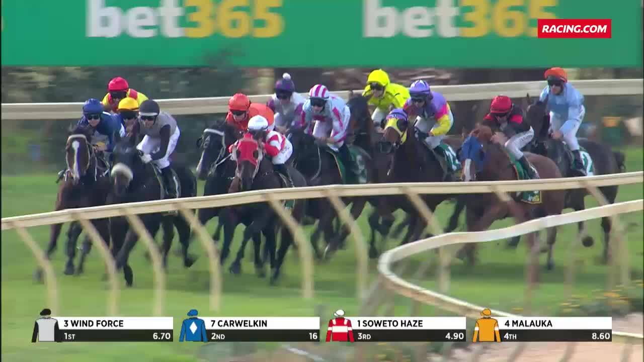 Benalla Race 6 080420 | RACING.COM