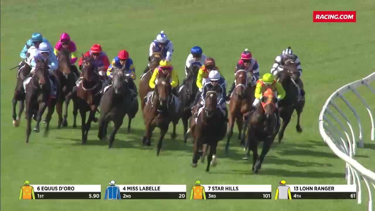 Morphettville Race 6 040420 | RACING.COM