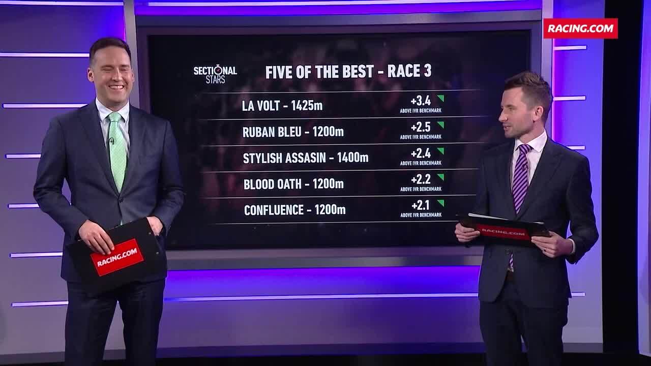 Hyland shows he's still got the touch | RACING.COM