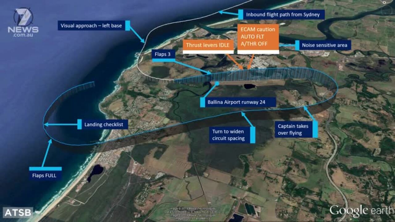 Maps & Graphics - Games - English - The Free Dictionary Language Forums