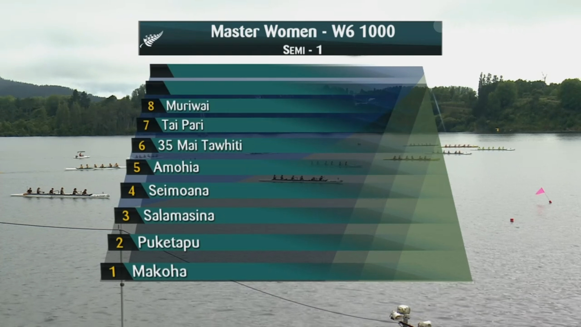 Watch Waka Ama Sprint Nationals 2026 - E11 | MĀORI+ | Whakaata Māori