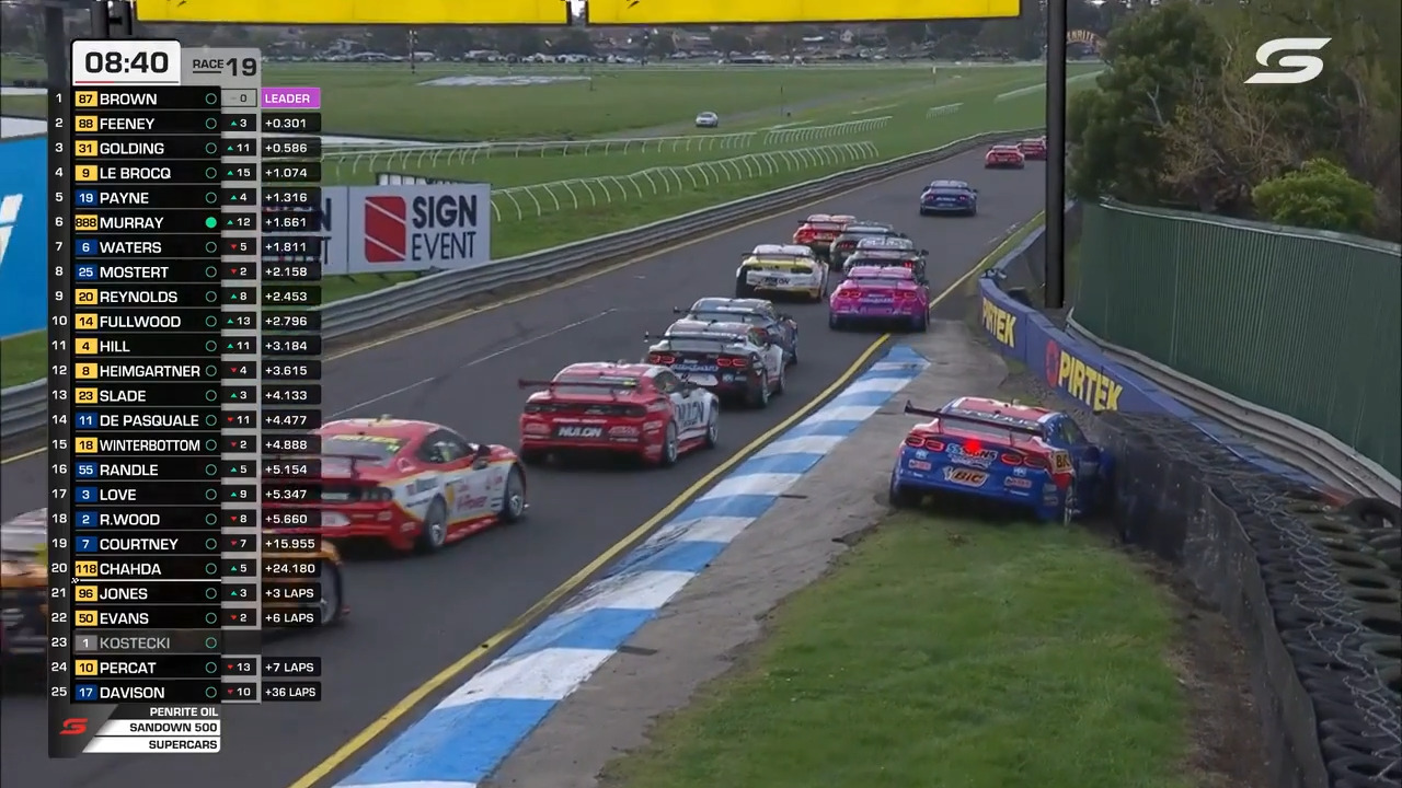 Le Brocq/Payne, Murray/Waters clashes light up final stages | Supercars