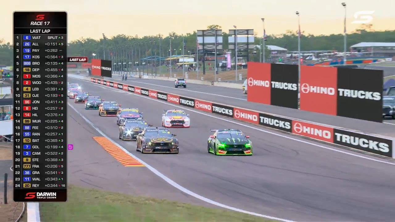 Last lap: Waters hangs on in one lap shootout | Supercars