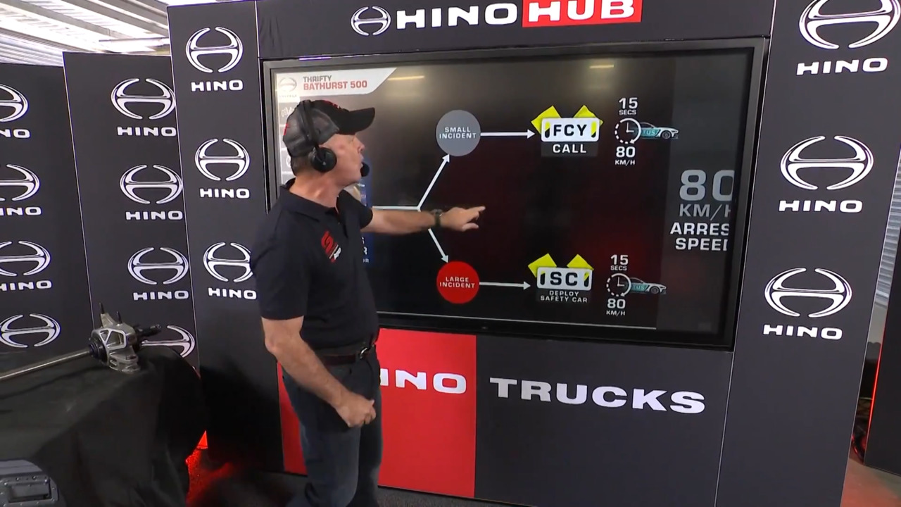 Hino Hub: Larko explains Full Course Yellow system | Supercars