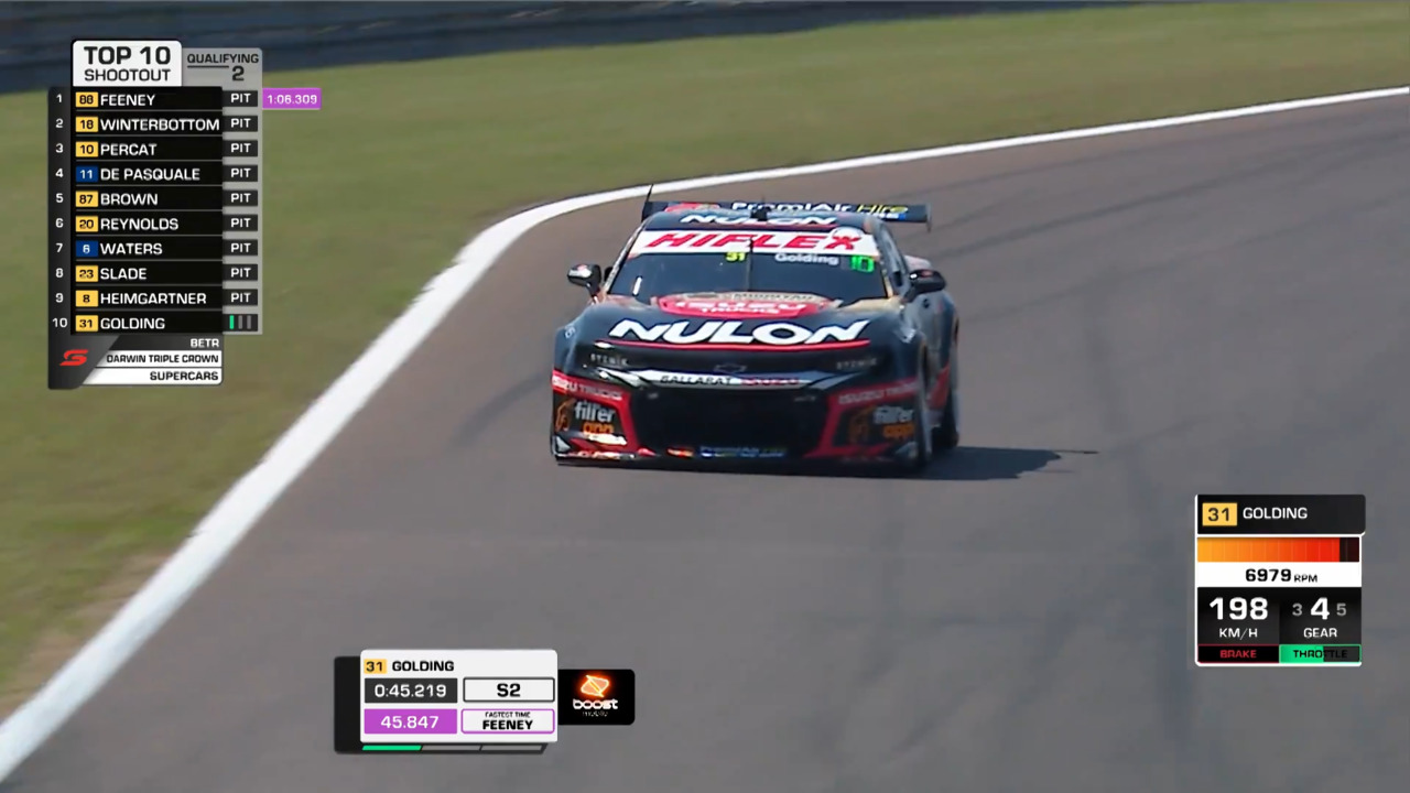 Golding powers to first Supercars pole | Supercars