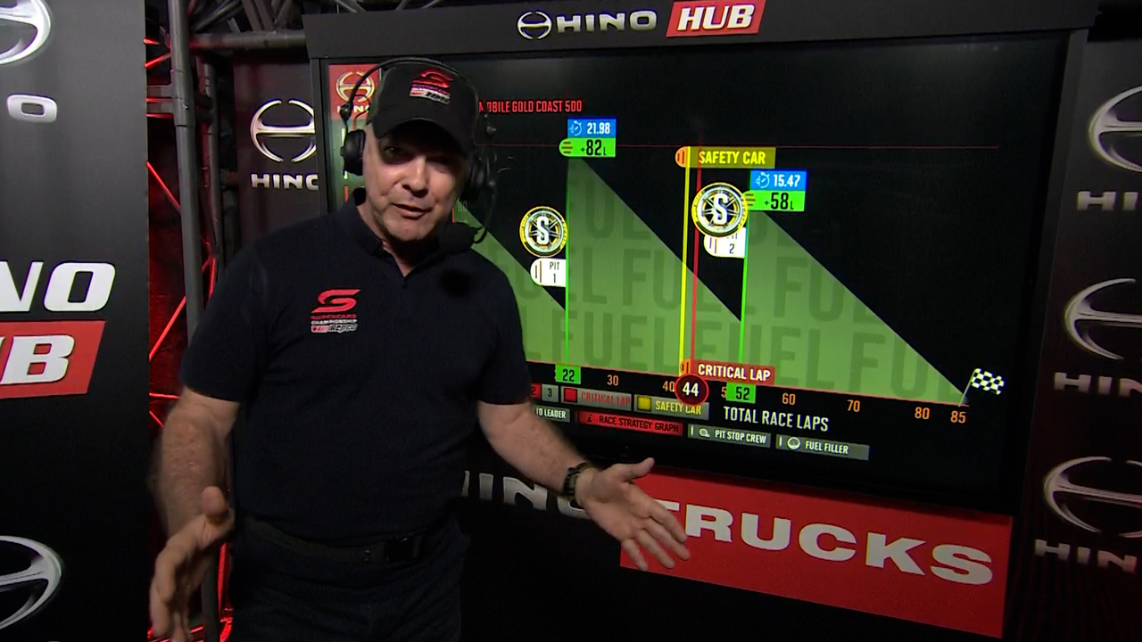 Larko breaks down the Gold Coast strategy | Supercars