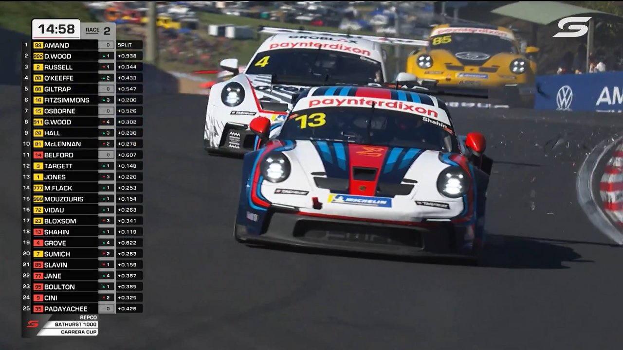 Big hit for Sam Shahin in Porsche race | Supercars