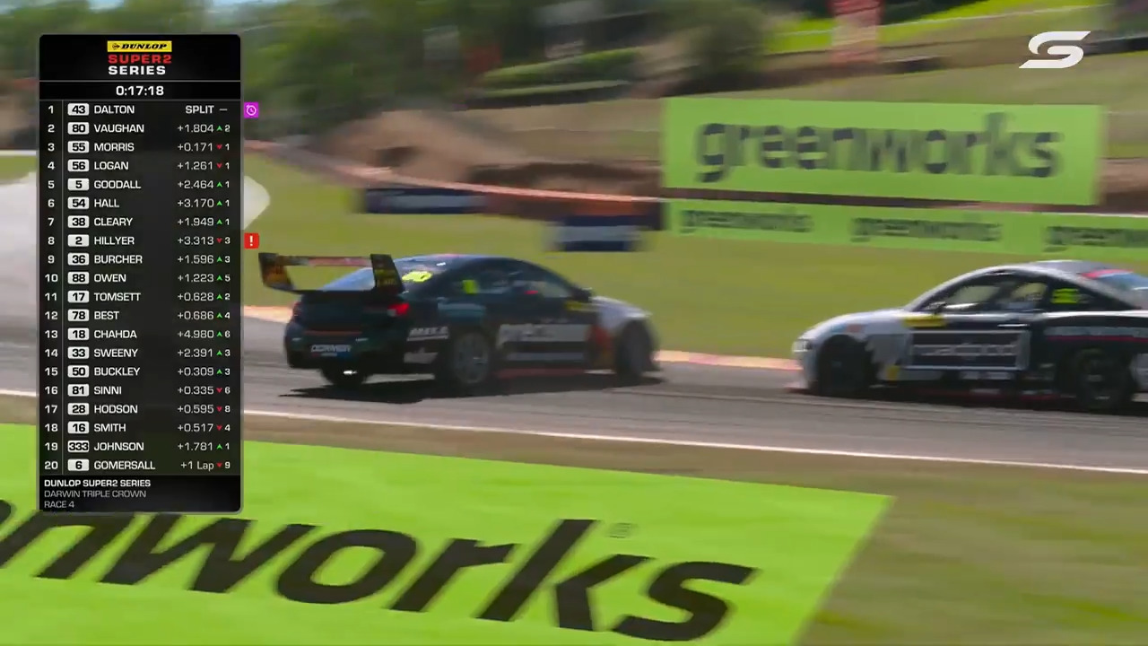 Morris penalised over Vaughan clash | Supercars