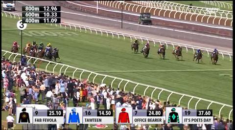 Flemington Race 6 51115 | RACING.COM