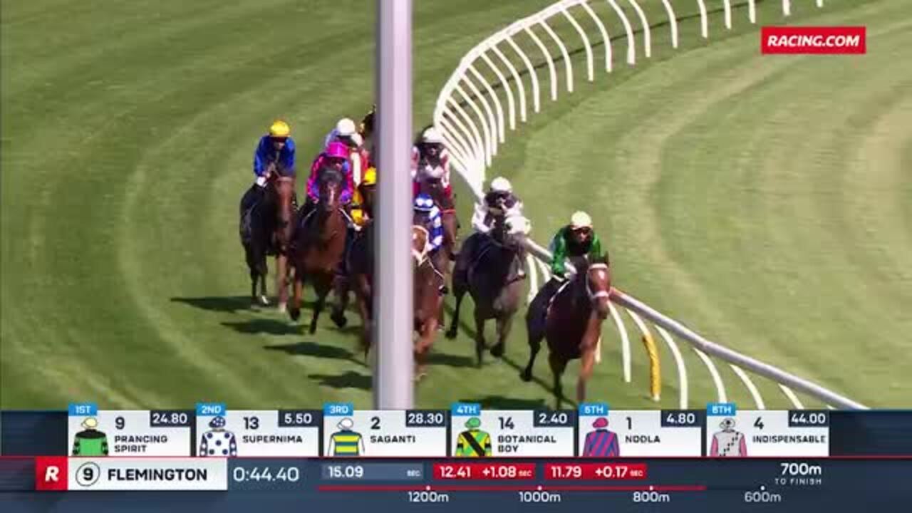 Racing.com