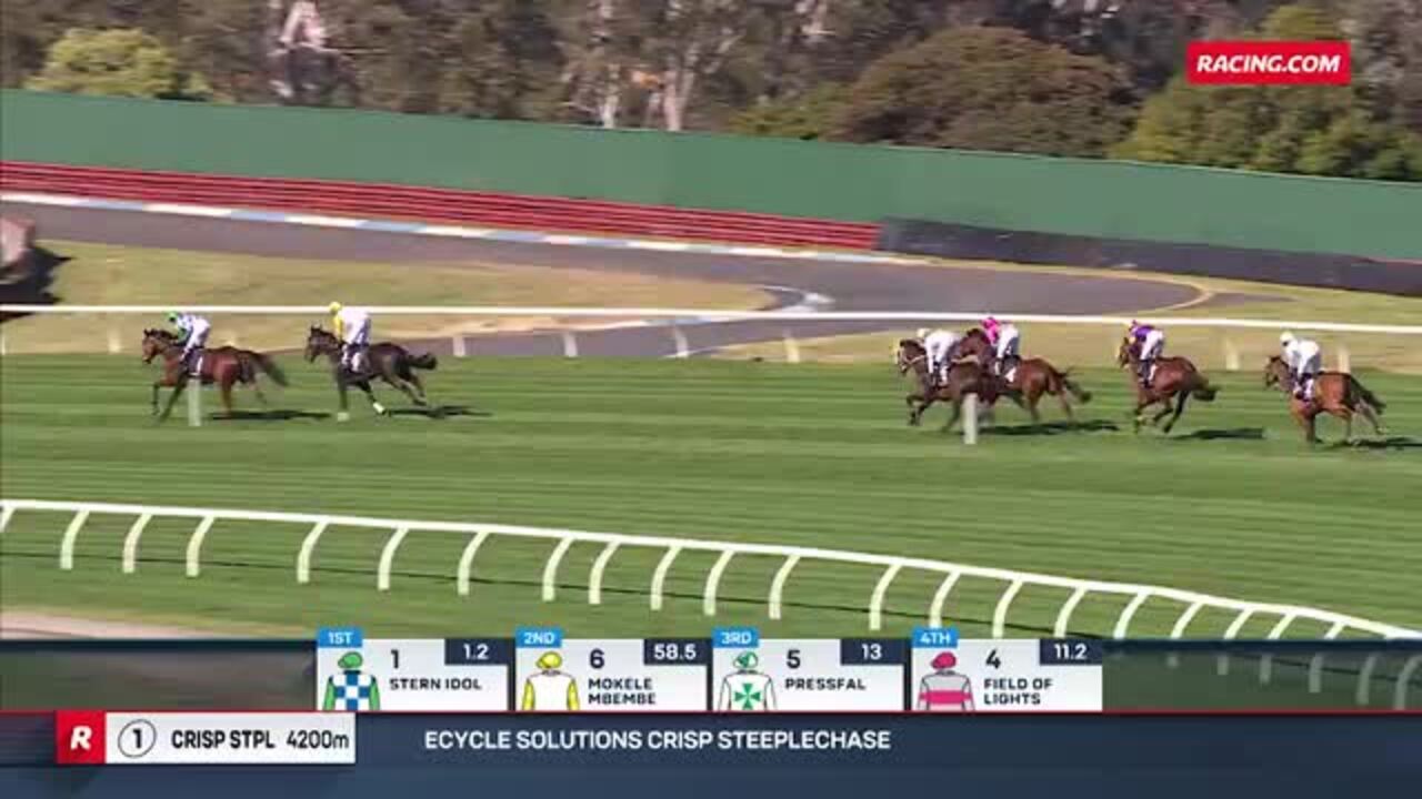 Racing.com