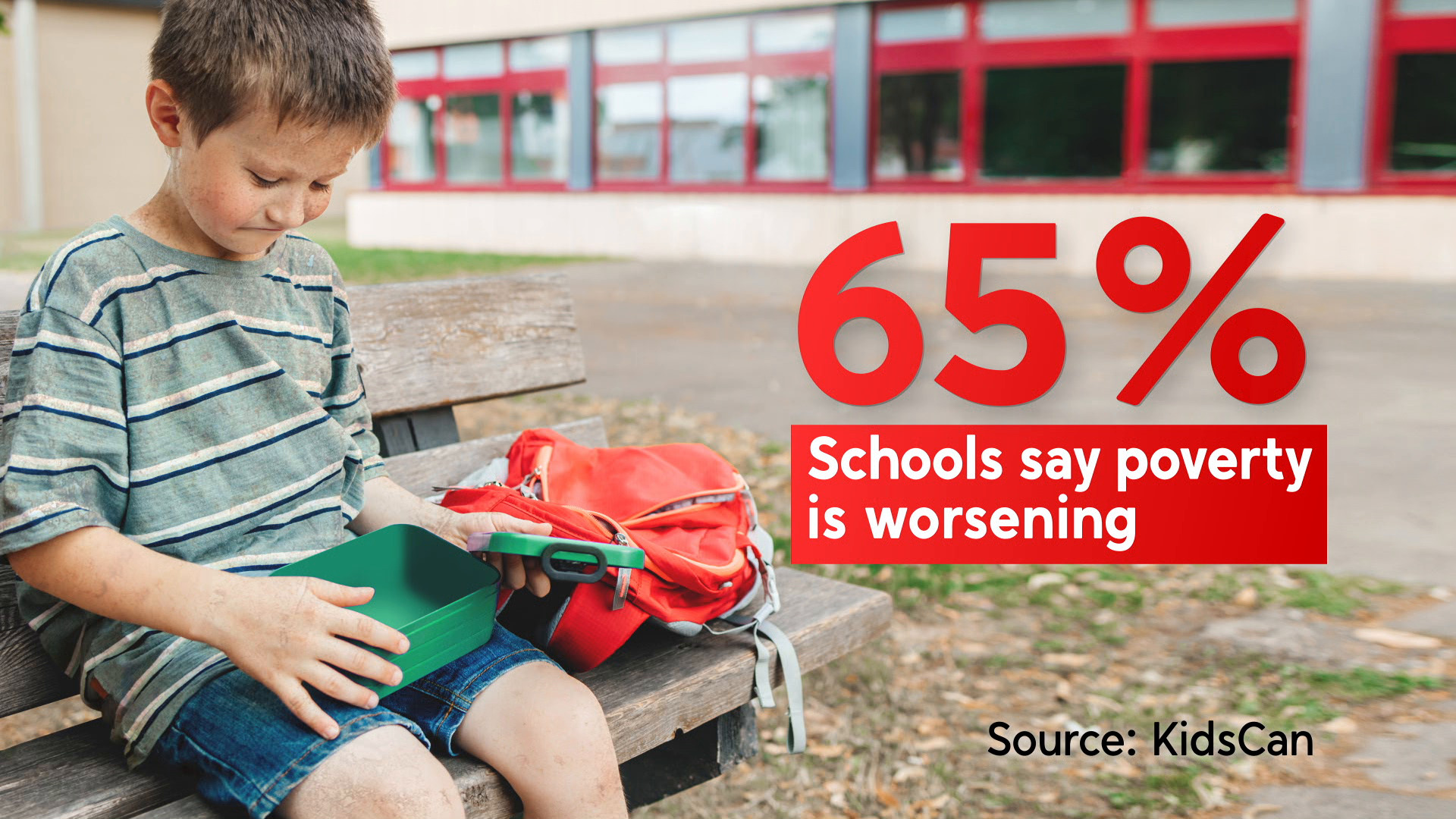 Child Poverty Images